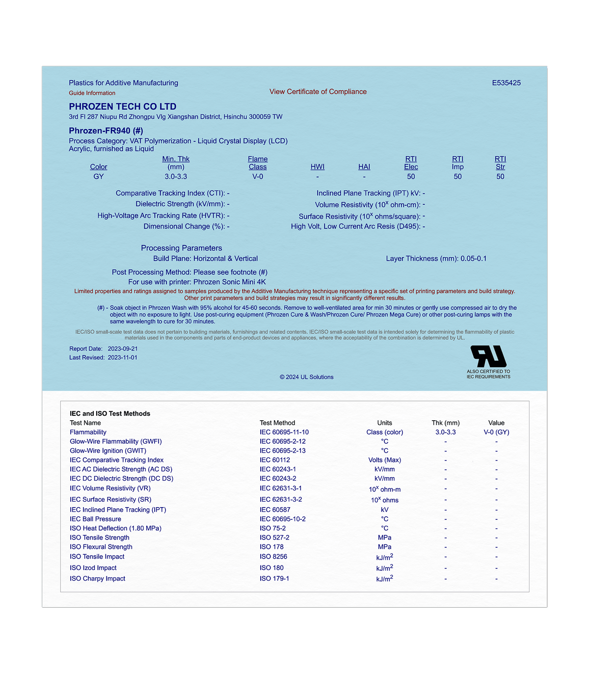 Functional & Engineering/ Heat Resistance Properties – Phrozen Global