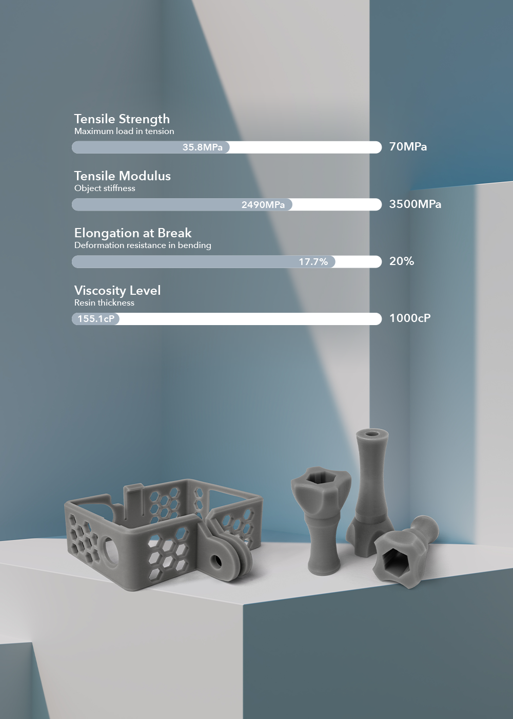 Engineering Resins | Phrozen Technology: Resin 3D Printer Manufacturer